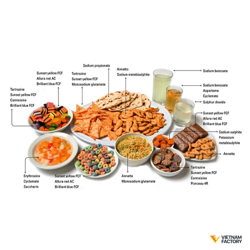 Food Additive Products's Products - VietnamFactory